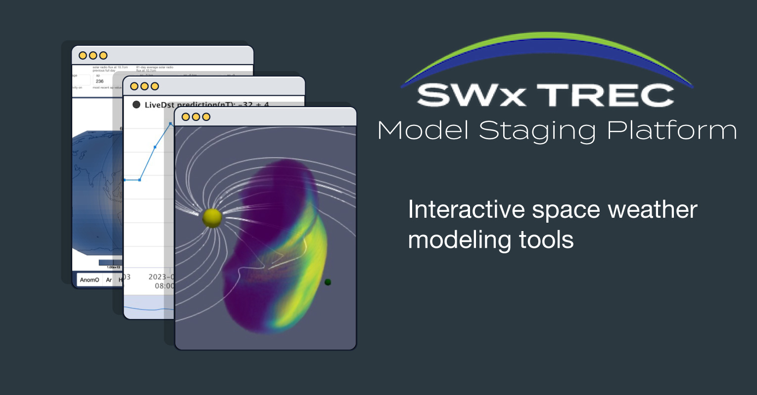 SWx TREC Model Staging Platform
