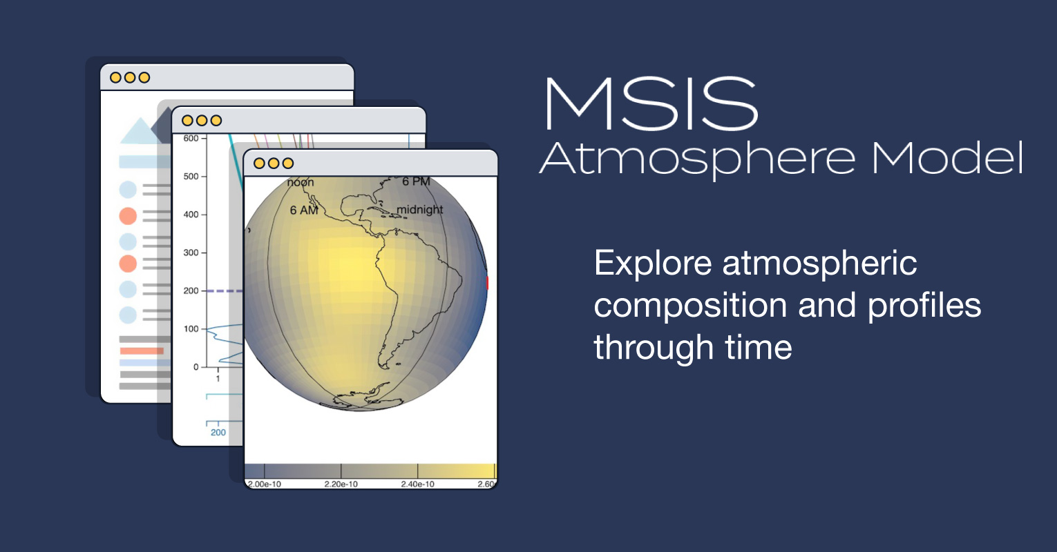 MSIS Atmosphere Model Visualizer